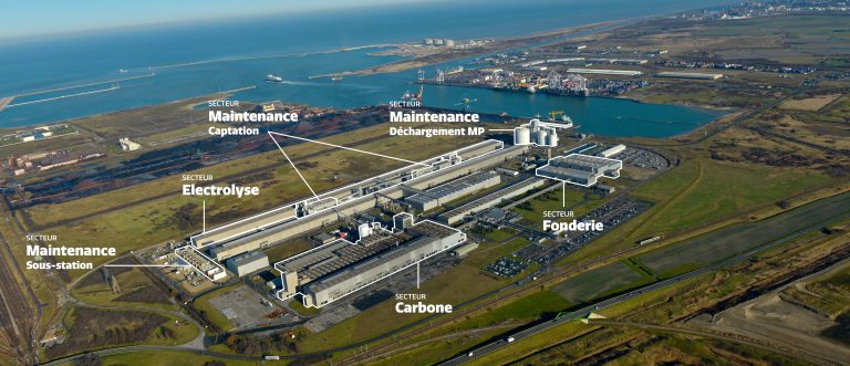 Notre activité – Aluminium Dunkerque
